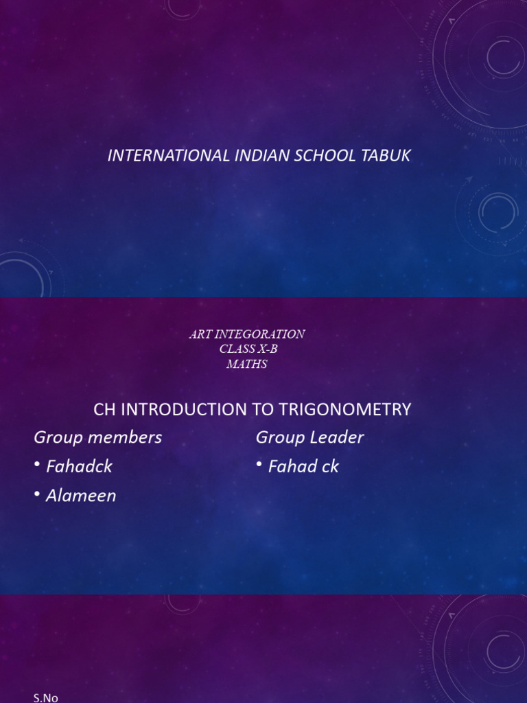 International Indian School Tabuk | PDF | Trigonometry | Trigonometric ...