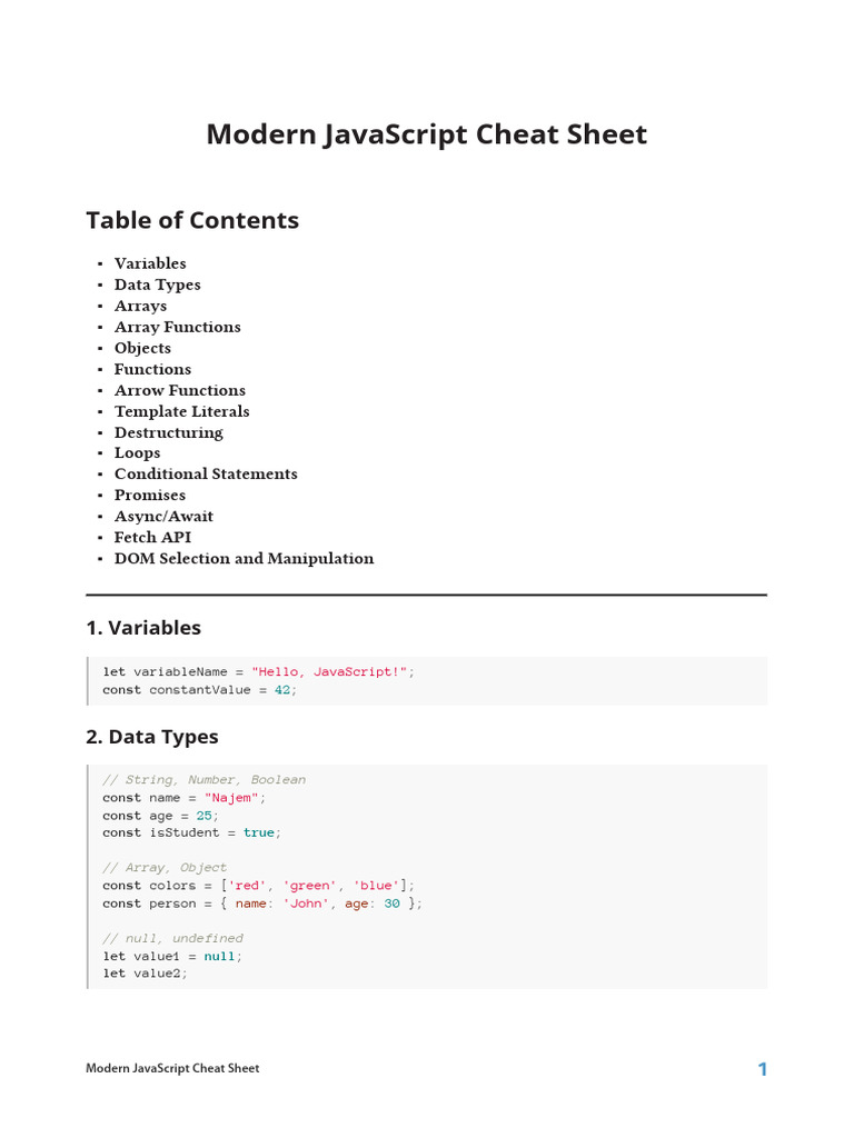 Modern JavaScript Cheat Sheet | Download Free PDF | Java Script | Programming Paradigms