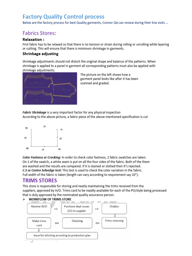 Factory Quality Control Process: Fabrics Stores | PDF | Computers