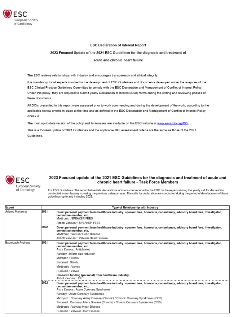 ESC Declaration of Interest Report 2023 Focused Update of The 2021 ESC ...