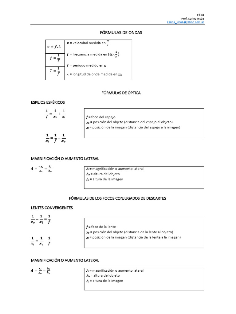 Fórmulas de Ondas | PDF | Espejo | Olas