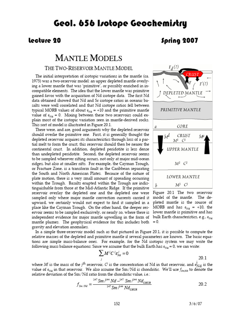 Dupal | PDF