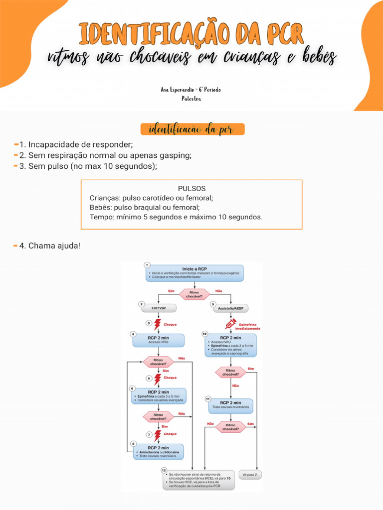 3 - Ritmos Não Chocáveis | PDF 3 - Ritmos Não Chocáveis | PDF