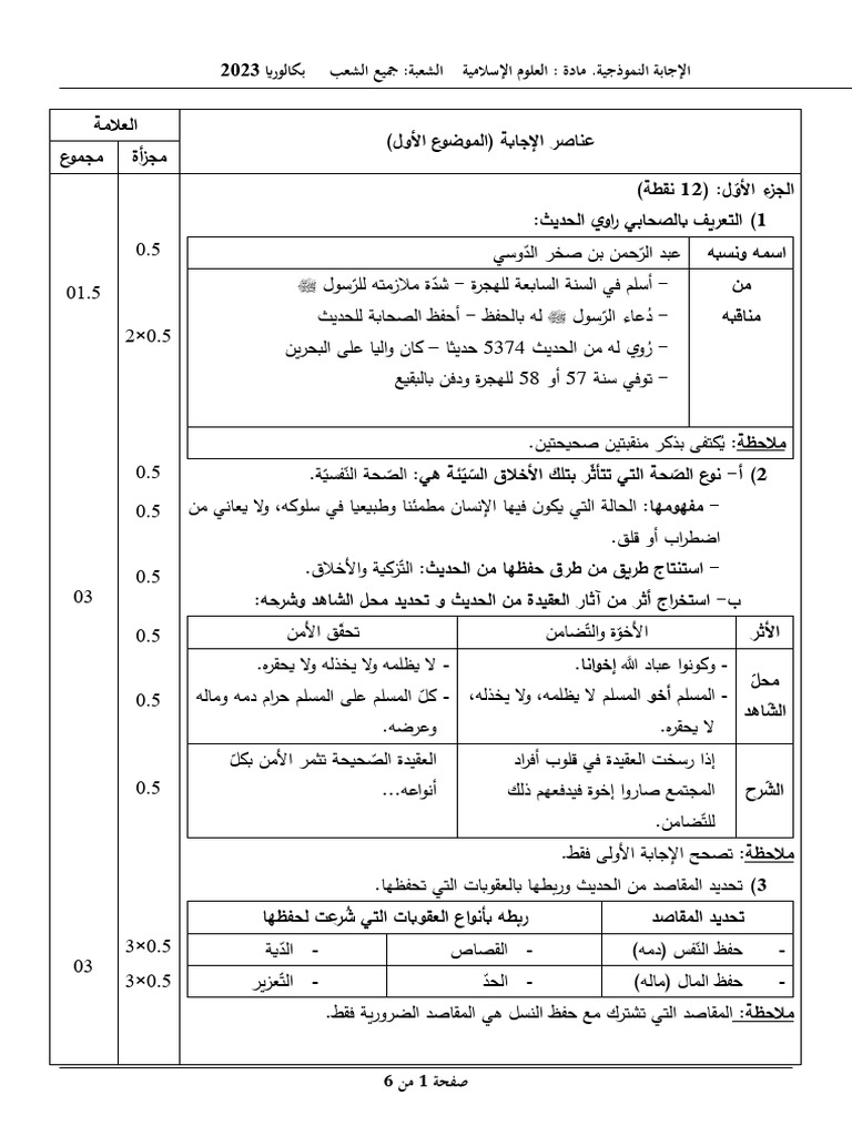 Bac2023 Islamic Correction | PDF