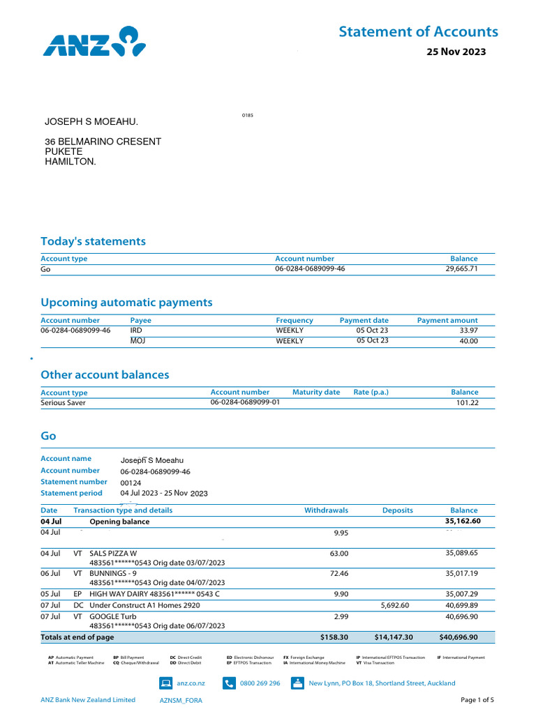 Statement of Accounts: Today's Statements | PDF | Debit Card | Payments