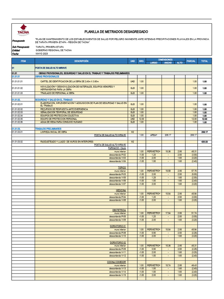 METRADOS Completos | PDF