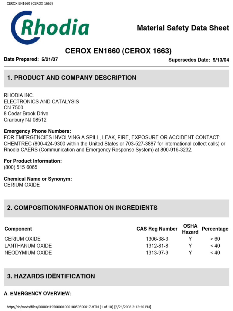 MSDS Cerox 1063 (Oxido de Cerio) | PDF | Toxicity | Workplace