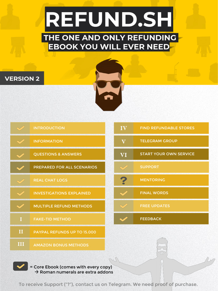 Refund - SH v2 With Addons | PDF