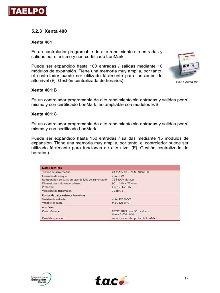 Sistemas Control Clima - TAC - Lab - Imabis | PDF | Informática ...