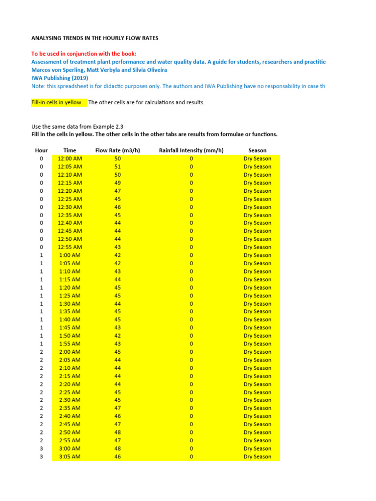 Example 2-5 - Hourly Peaking Factors | PDF Example 2-5 - Hourly Peaking Factors | PDF