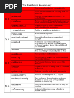 The Outsiders Vocabulary Per Chapter | PDF