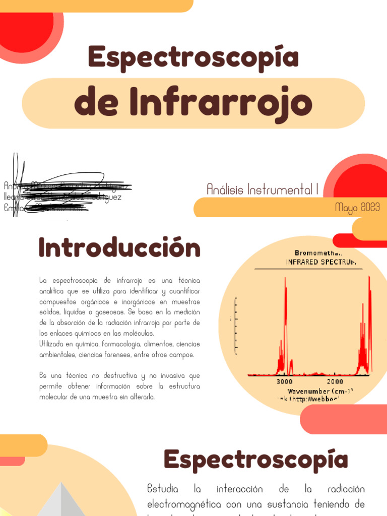 Espectroscopiade IR | PDF | Infrarrojo | Espectroscopia