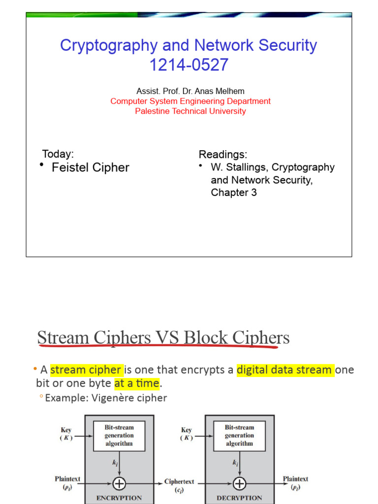 Feistel Cipher | Download Free PDF | Encryption | Cipher
