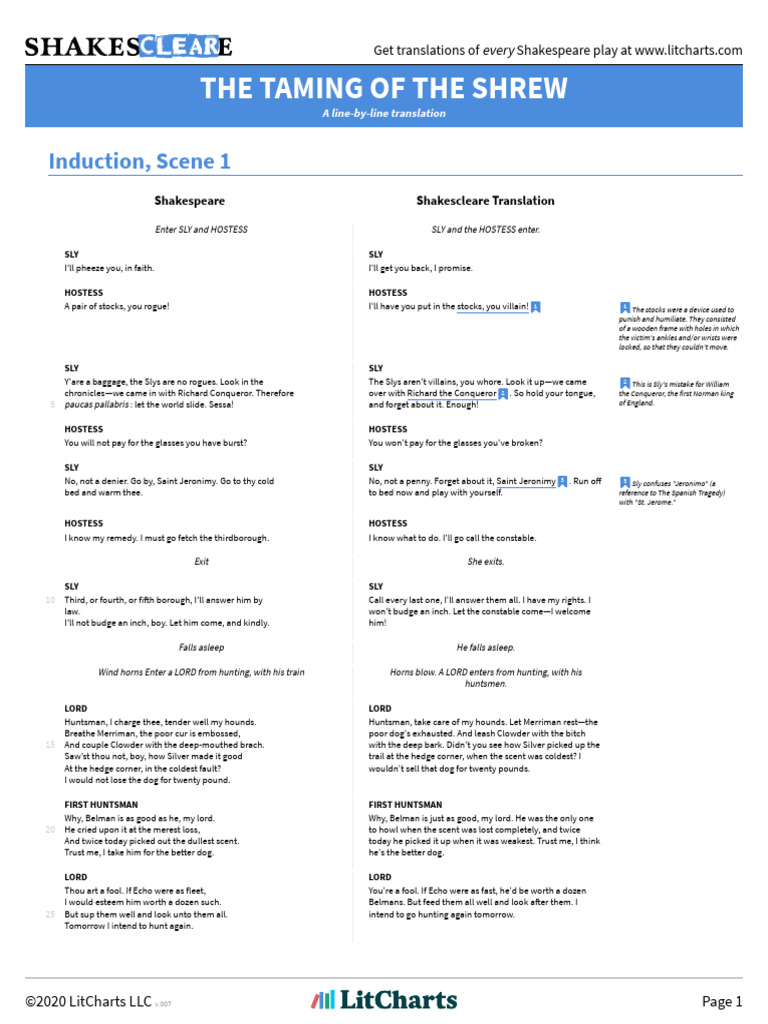 Shakespeare for Modern Readers | PDF