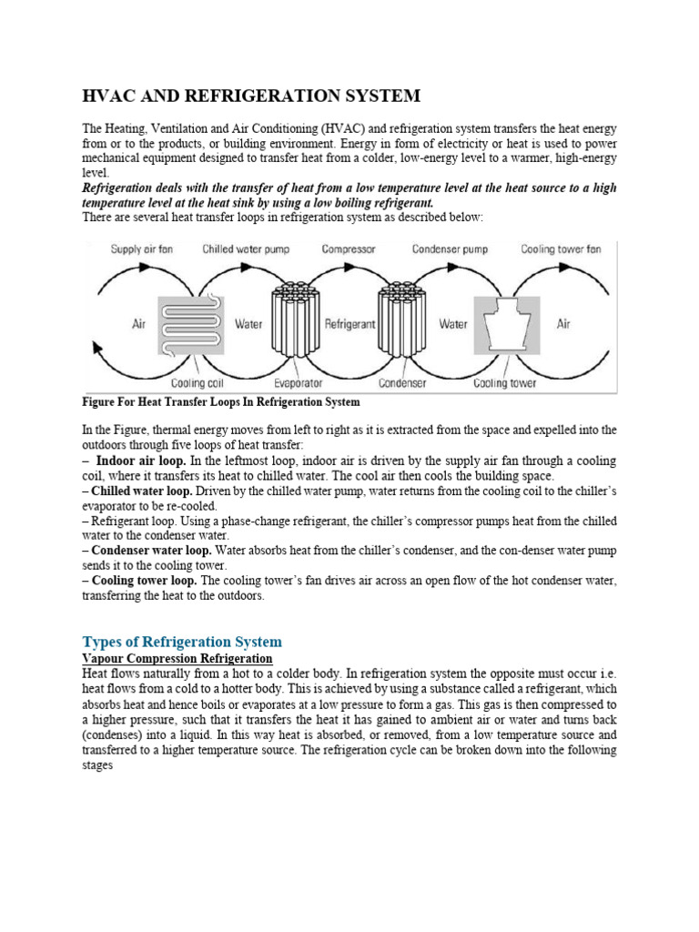 Hvac And Refrigeration System Pdf Refrigeration Air Conditioning