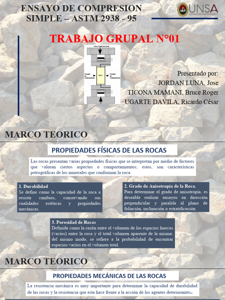 Ensayo Compresión Simple - Norma Tecnica ASTM D 2938 - 95 | PDF | Roca ...
