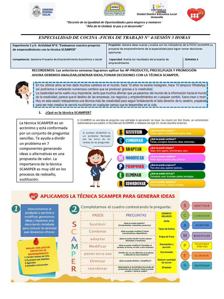 Scamper-Ficha 4 | PDF | Iniciativa empresarial | Evaluación