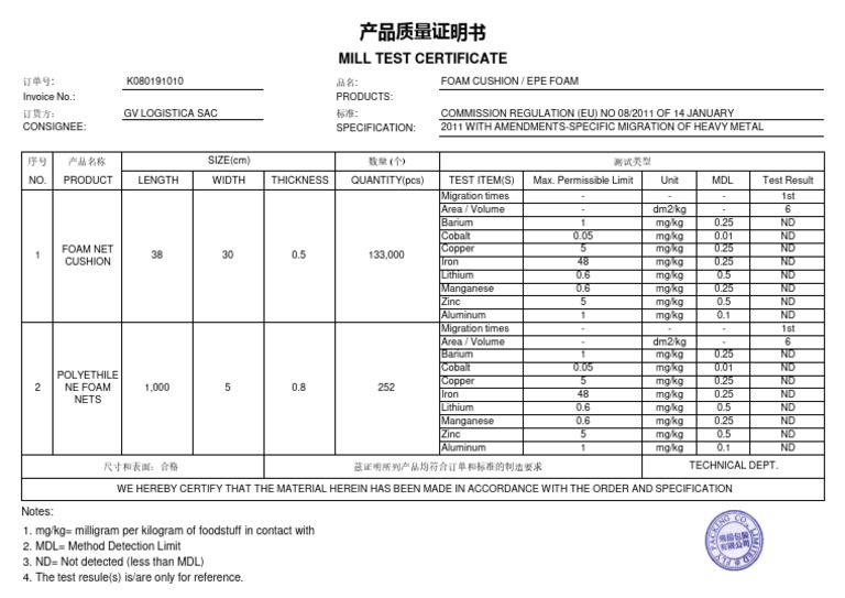 Mill Test Certificate | PDF | Magnesium | Building Materials