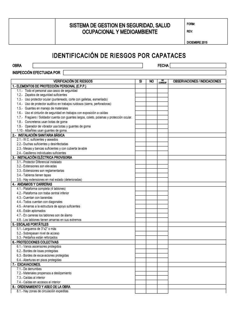Verif. de Riesgos CAPATACES | PDF | Bienes manufacturados