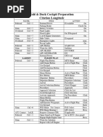 FlightGear Keyboard Map | PDF | Flap (Aeronautics) | Aileron