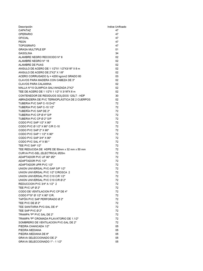 Iu San Lurin | PDF | Tubería (transporte de fluidos) | Materiales