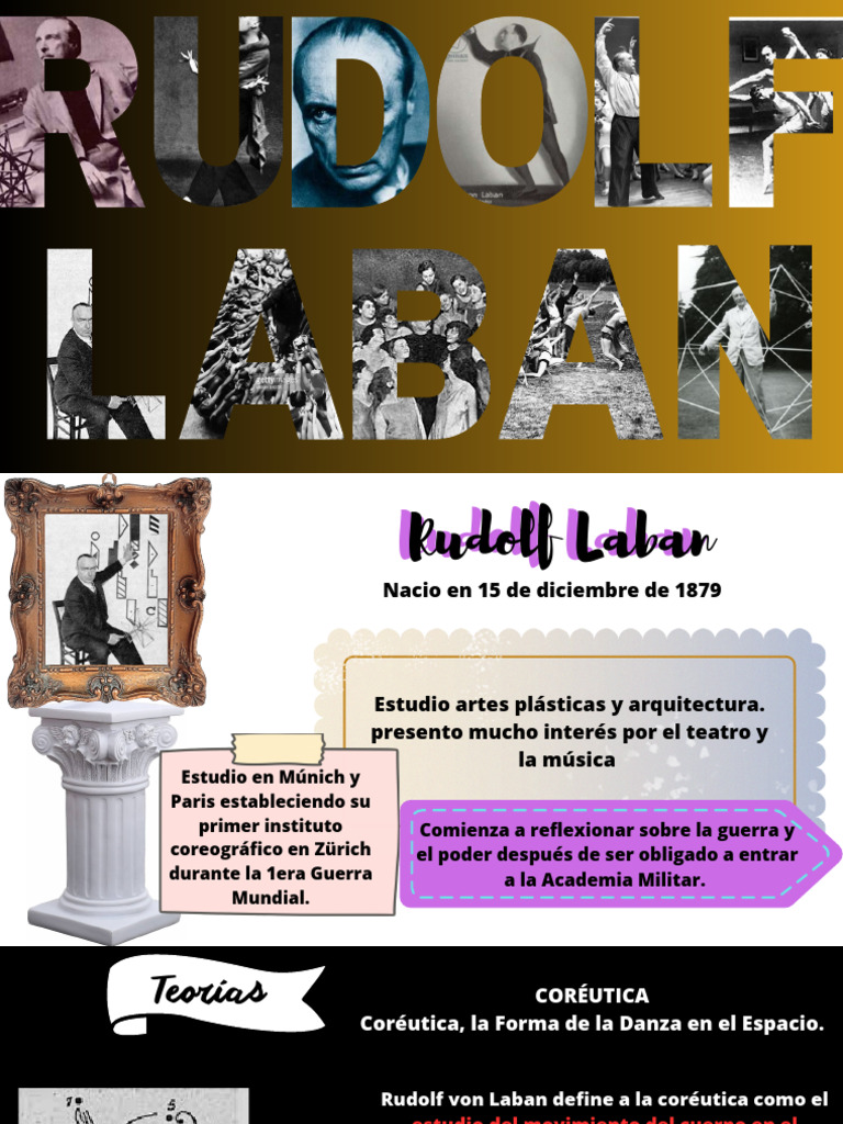 Rudolf Laban | PDF