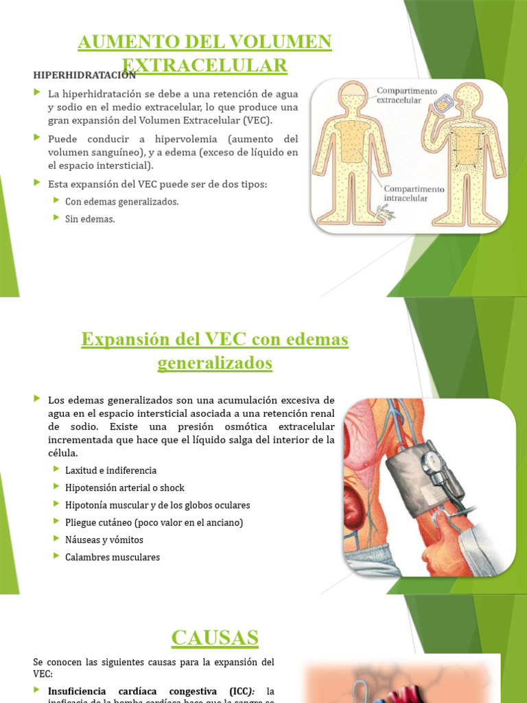 Hiperhidratación y Expansión del VEC | PDF | Edema | Sodio