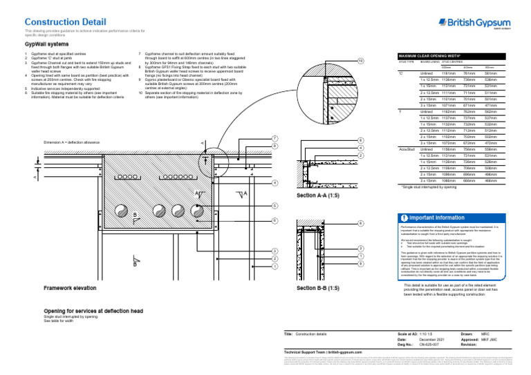 British Gypsum Deflection Head Detail | PDF | Drywall