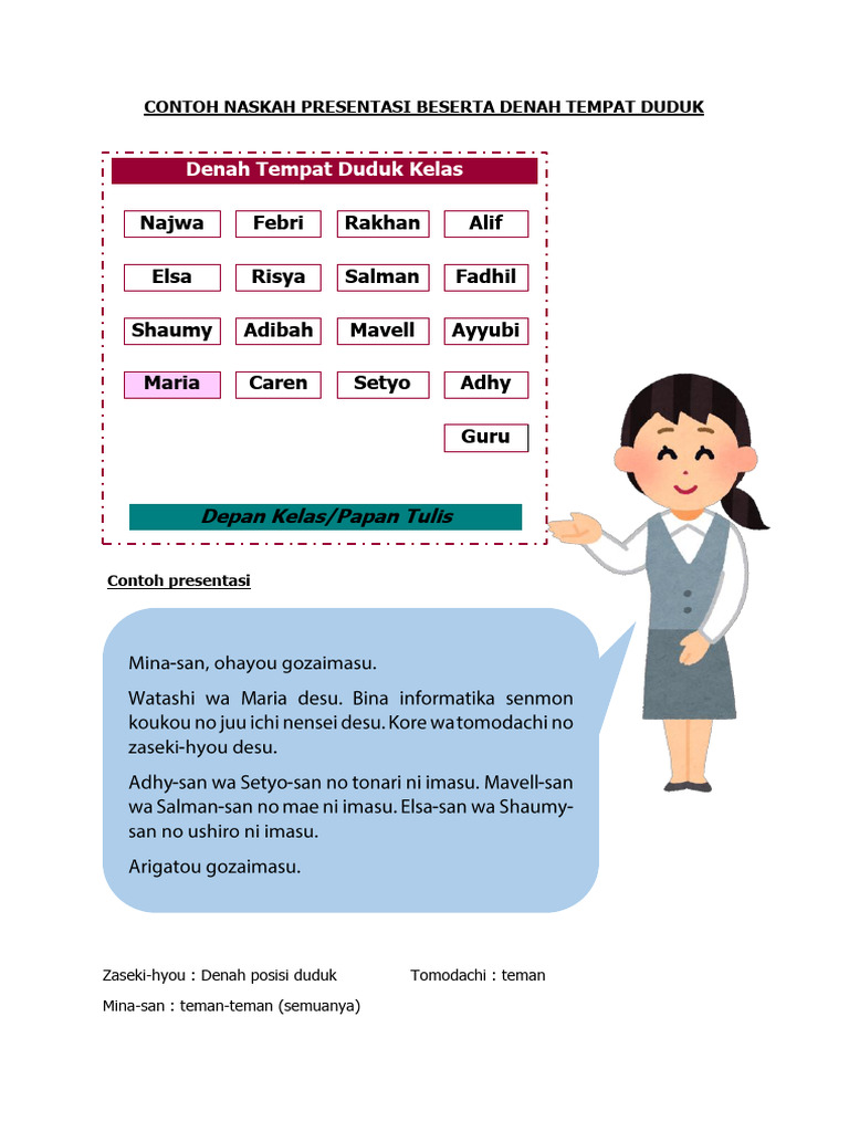 Contoh Naskah Presentasi Beserta Denah Tempat Duduk | PDF | Seni ...