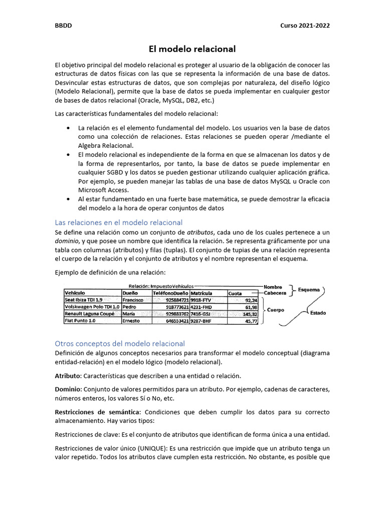 3 - U.T.2-El Modelo Relacional | PDF | Base de datos relacional | Bases ...