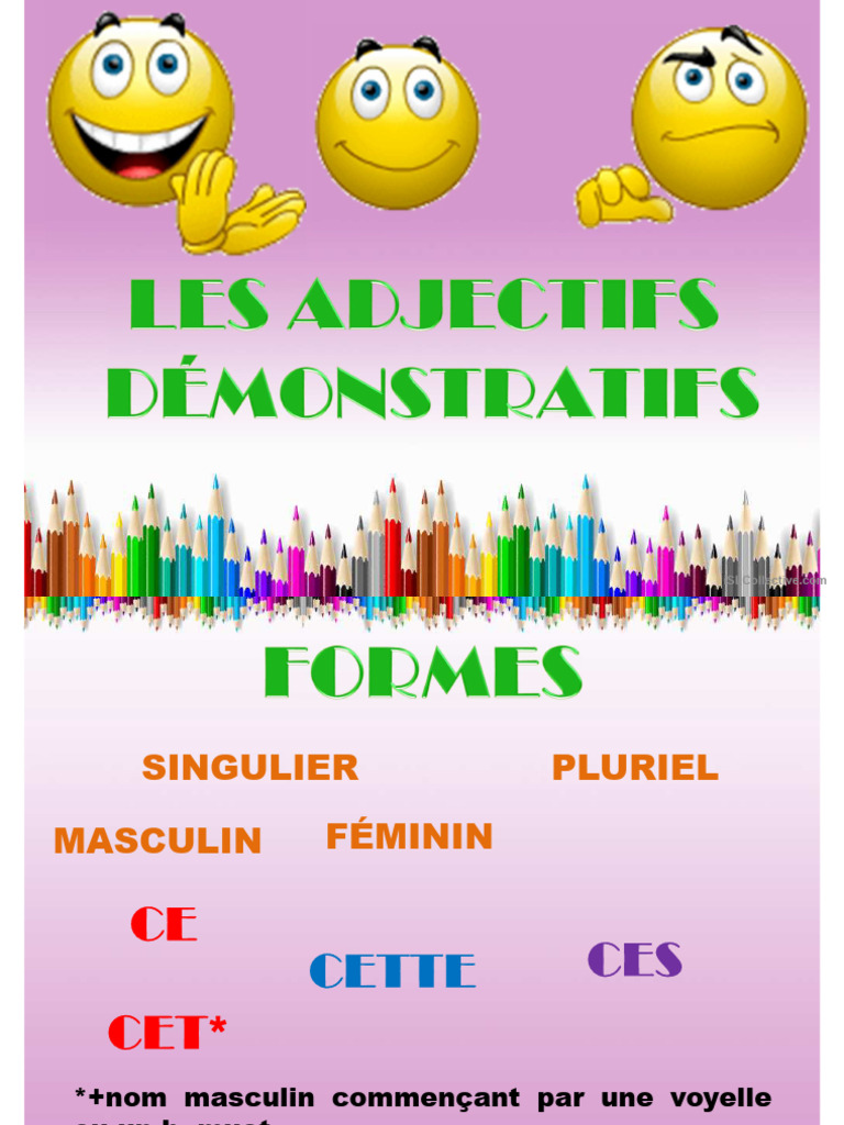 Les Adjectifs Démonstratifs | PDF