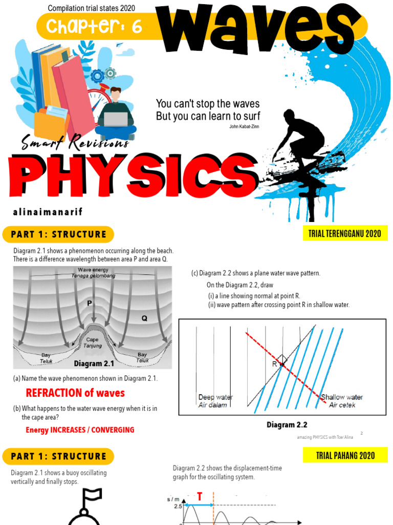 LOTS PHYSICS - Chapter 6 WAVES Smart Revision 2020 @LINAIMANARIF | PDF | Waves | Sound
