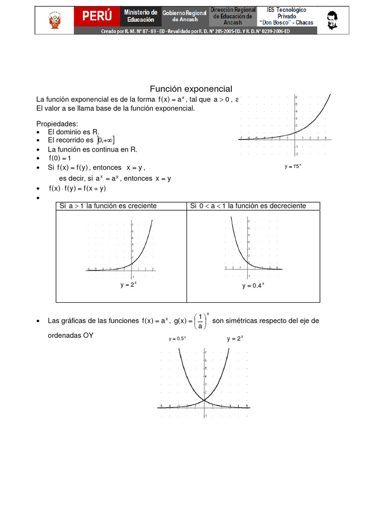 14función Exponencial - 1 | PDF | Función (Matemáticas) | Logaritmo