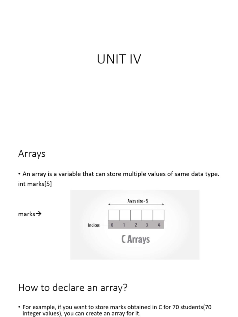 Unit Ivandv Pdf Pointer Computer Programming Parameter Computer Programming 5174