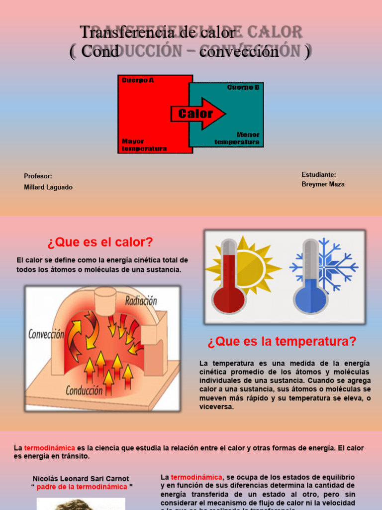 Transferencia de Calor | PDF | Conduccion termica | Calor