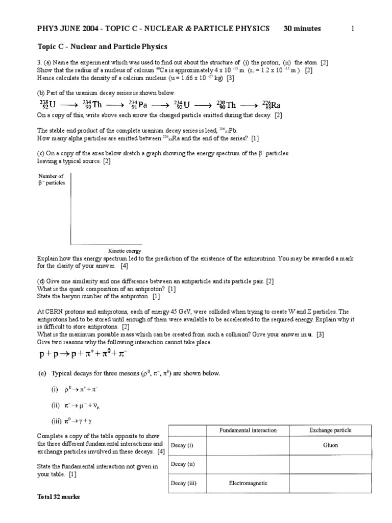 Nuclear & Particle Physics Exam June 2004 | PDF