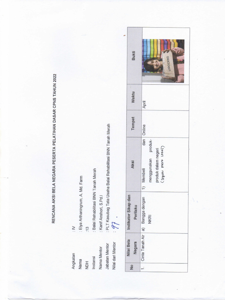 Tugas RABN LATSAR | PDF