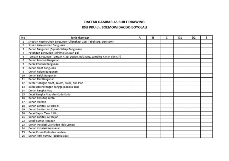 Daftar Gambar As Built Drawing - 103355 | PDF