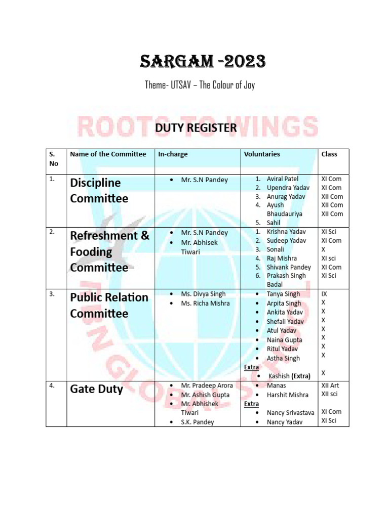 Duty Register | PDF