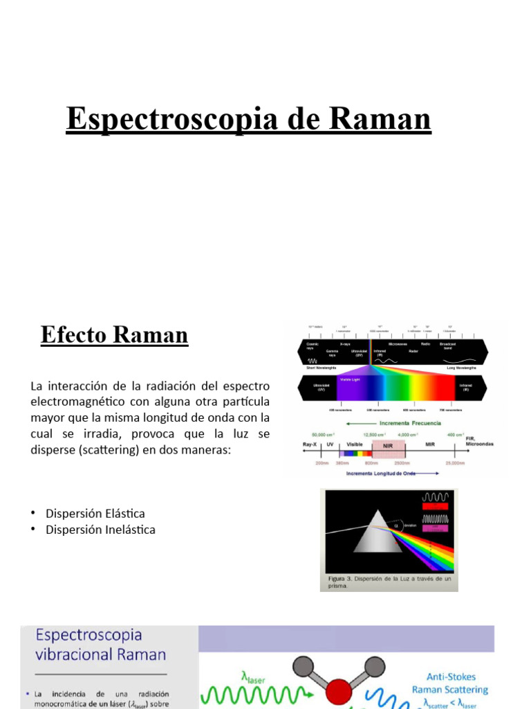 Efecto Raman | PDF | Métodos y materiales de enseñanza | Tecnología