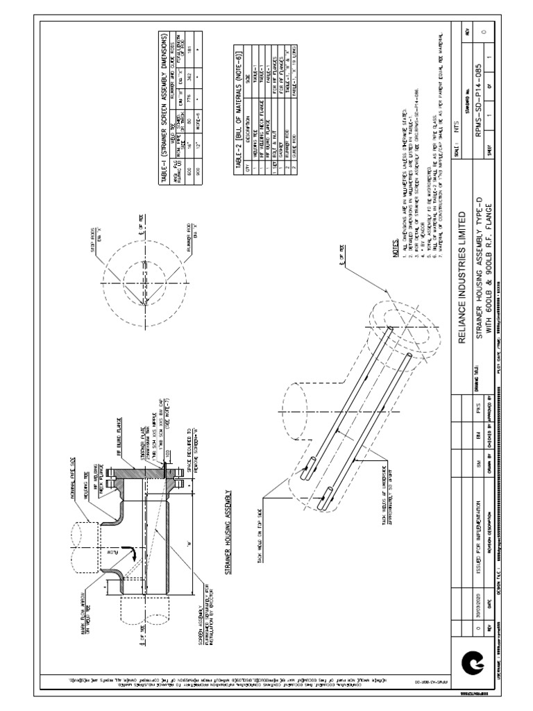 RPMS SD P14 085 | PDF