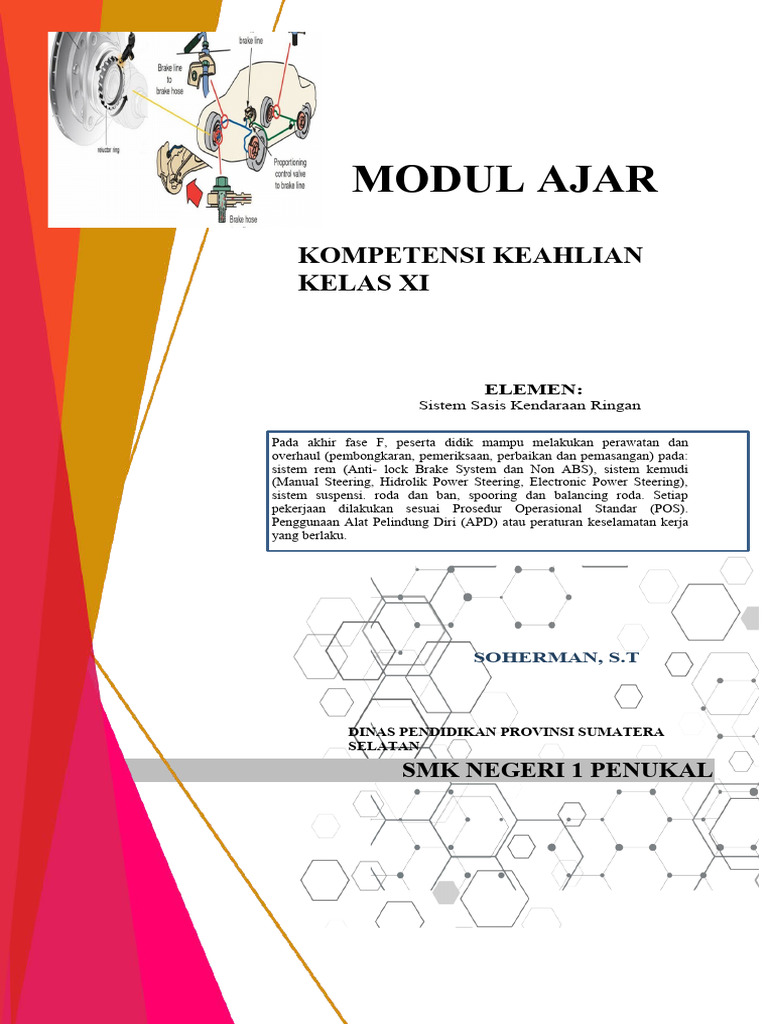 MODUL AJAR SOHERMAN - Roda Dan Ban-1 | PDF