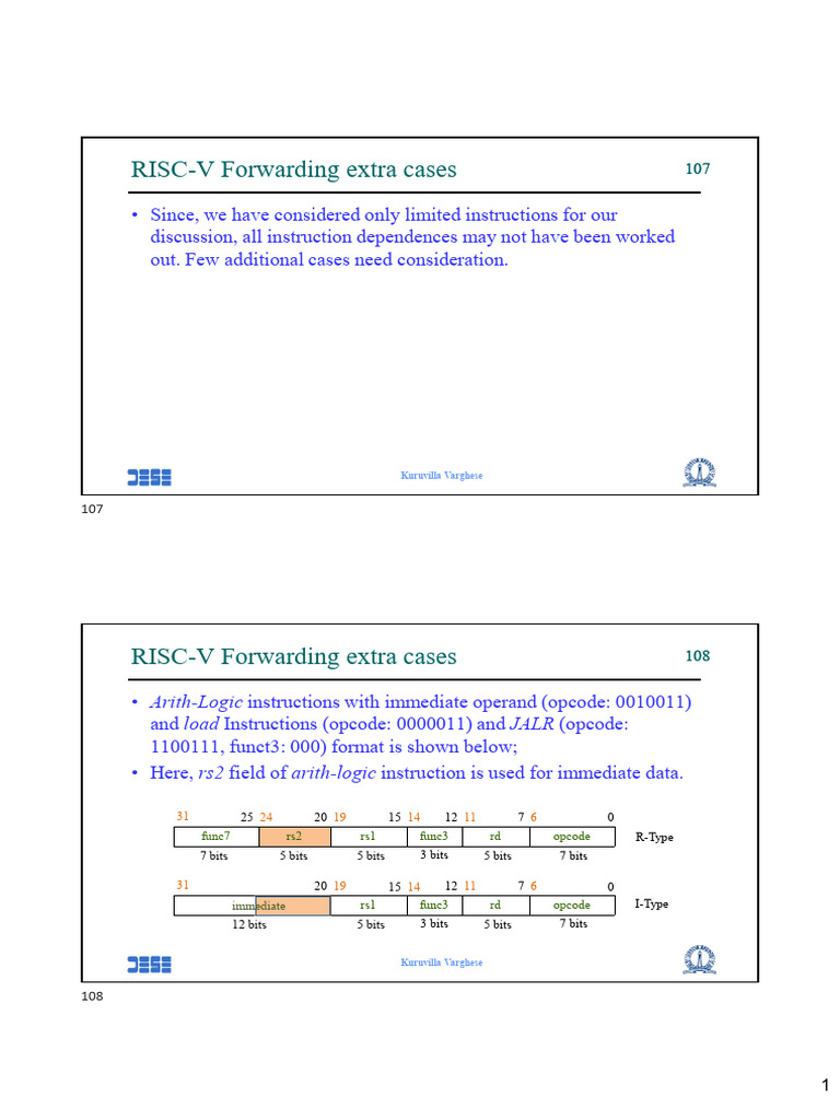 RISC-V Pipeline P2 | PDF
