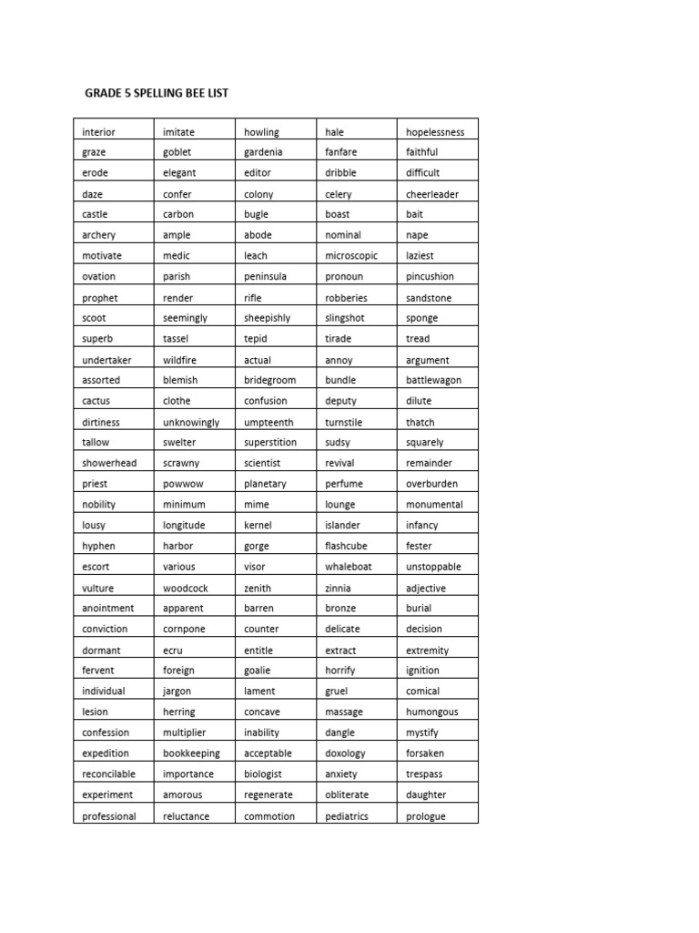 Grade 5 Spelling Bee Word List | PDF