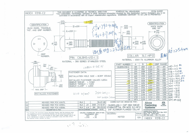 M10 Ring Groove Rivet Data | PDF