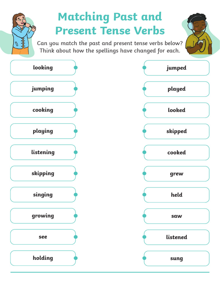 A Past Tense Present Tense | PDF