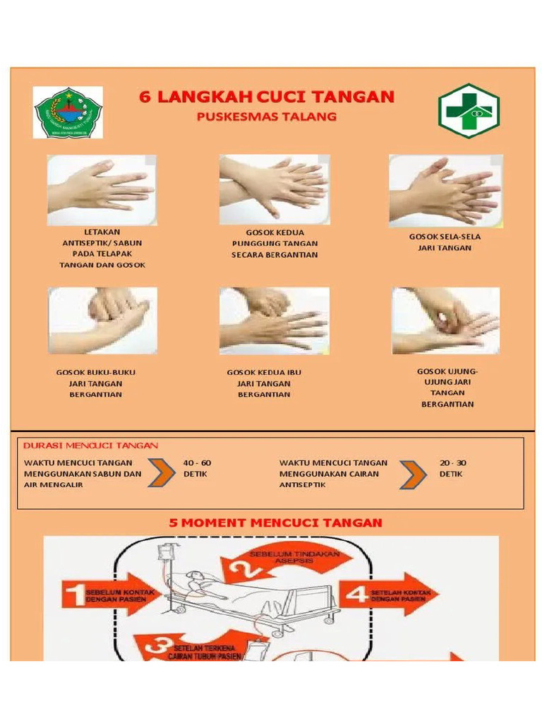 Cara Cuci Tangan Dan 5 Moment | PDF