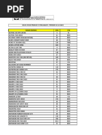 Drug Interactions Checker - Medscape Drug Reference Database | PDF ...