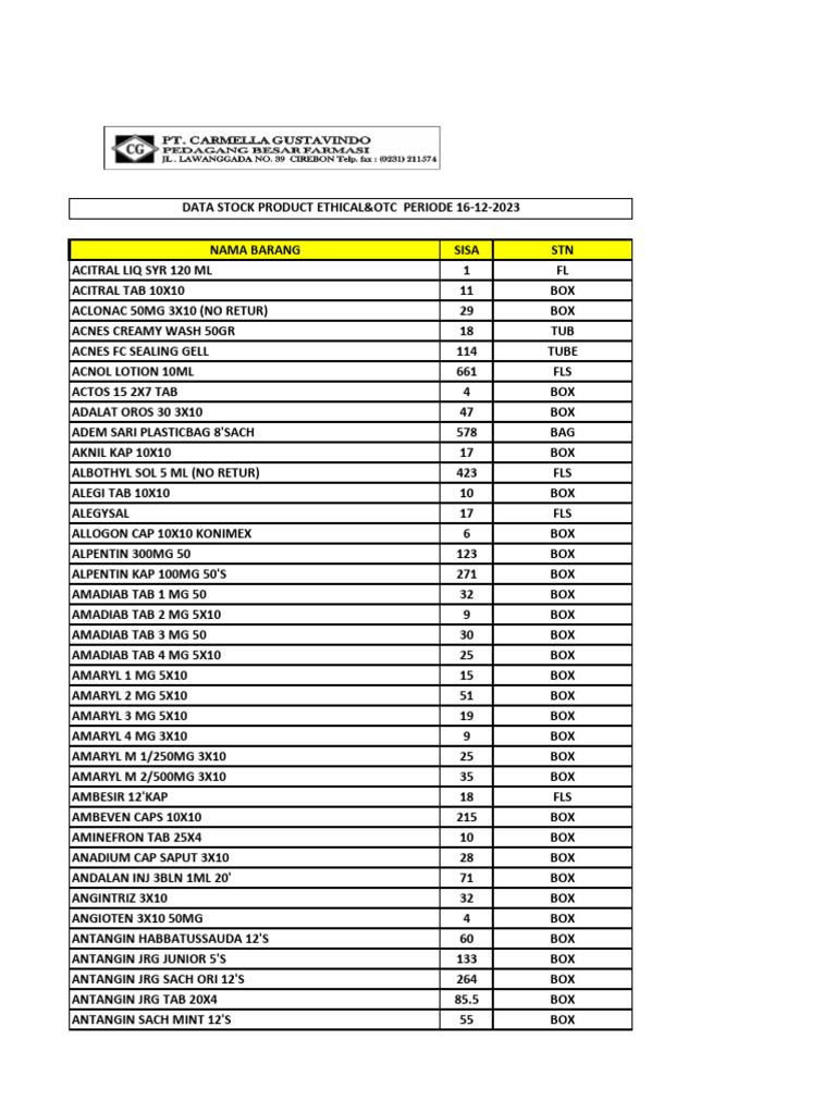 Stock List of Ethical & OTC Products | PDF | Organic Compounds ...