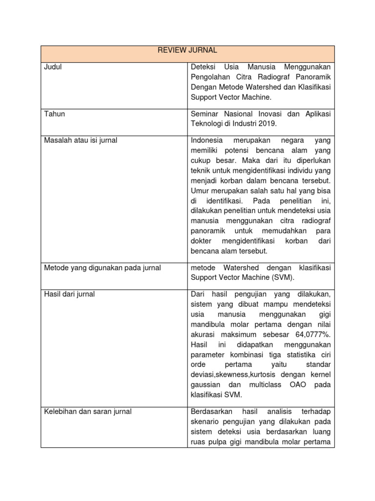 Septian Dwi N J - Review Jurnal | PDF